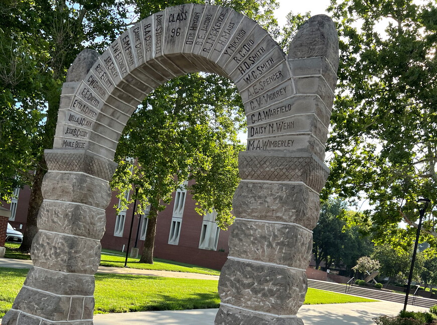 Your Gifts in Action | Nebraska Wesleyan University